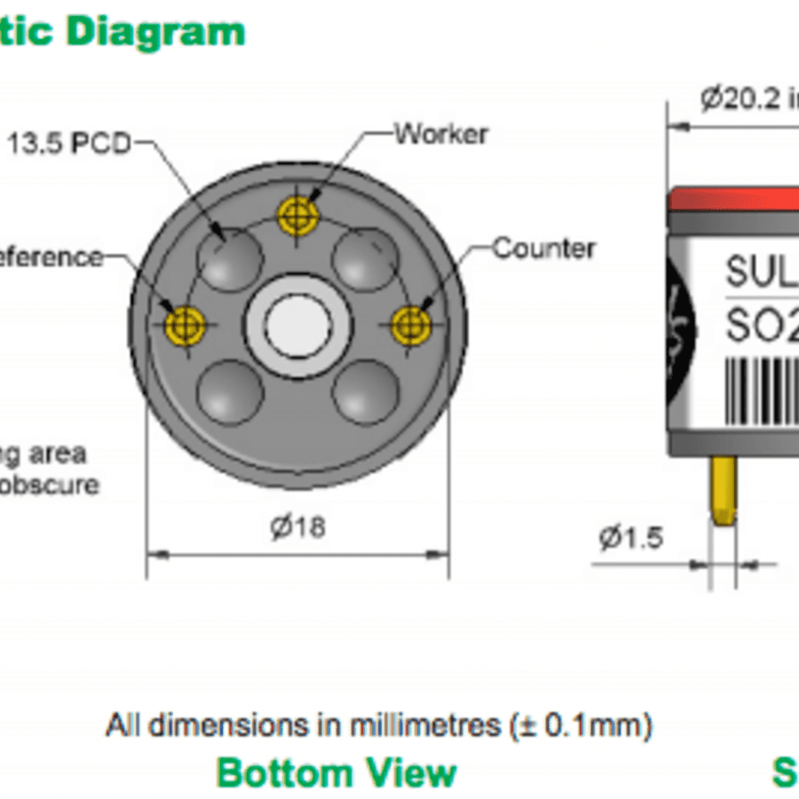 Sulfur Dioxide Sensor - OSE Directory